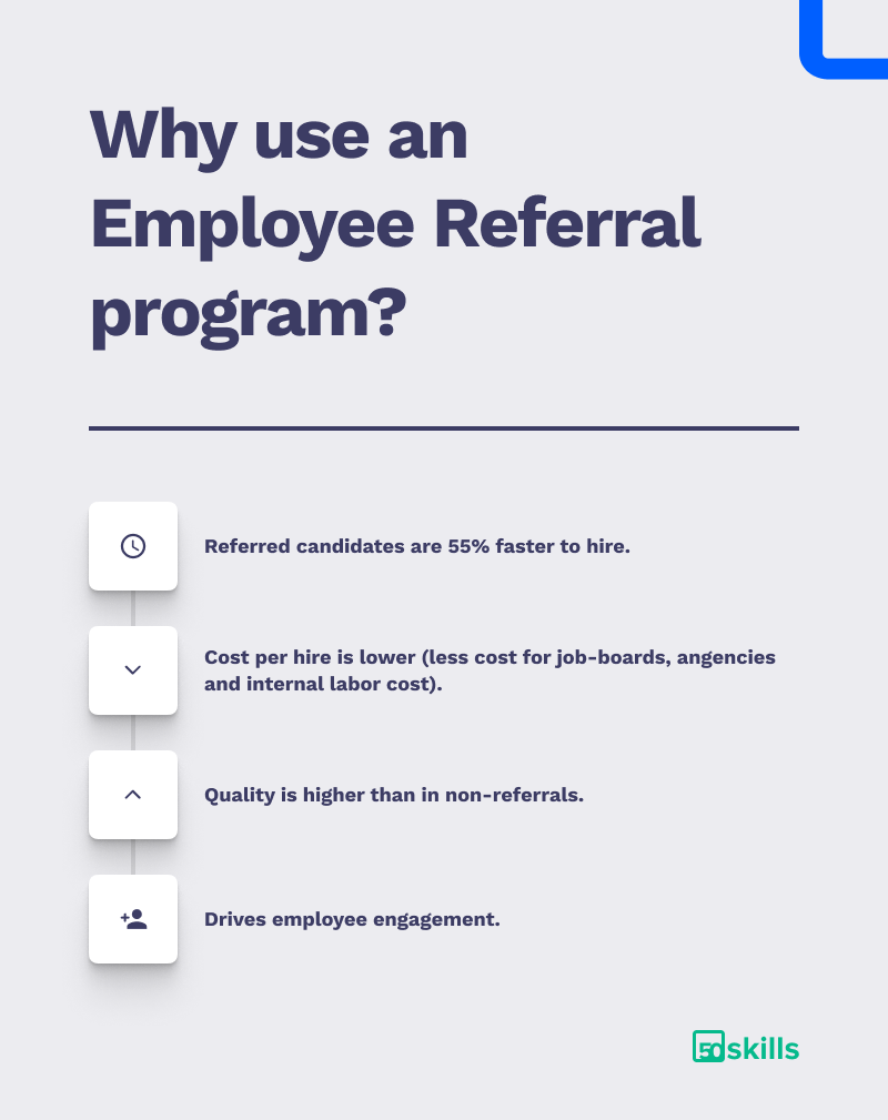 What is an Employee Referral and how to get it right?