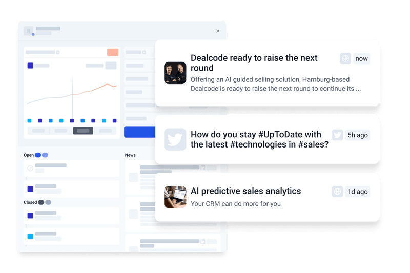 Account Intelligence | Dealcode