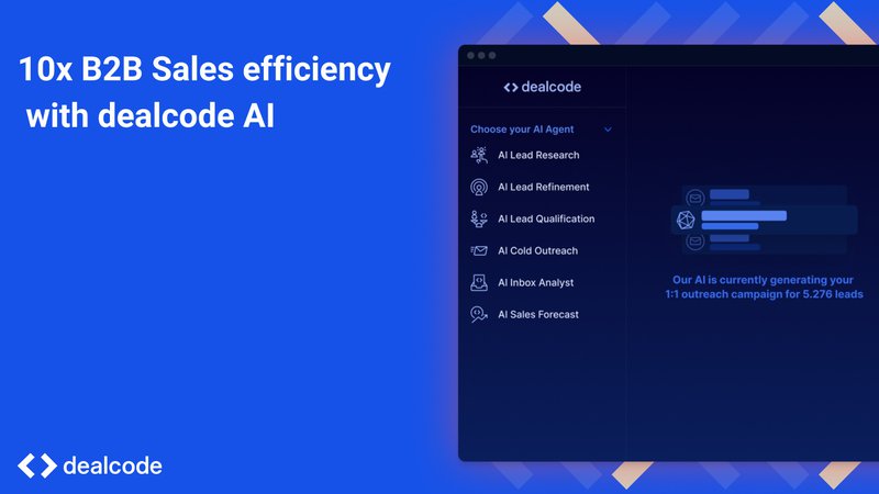 How lead qualification works | Dealcode