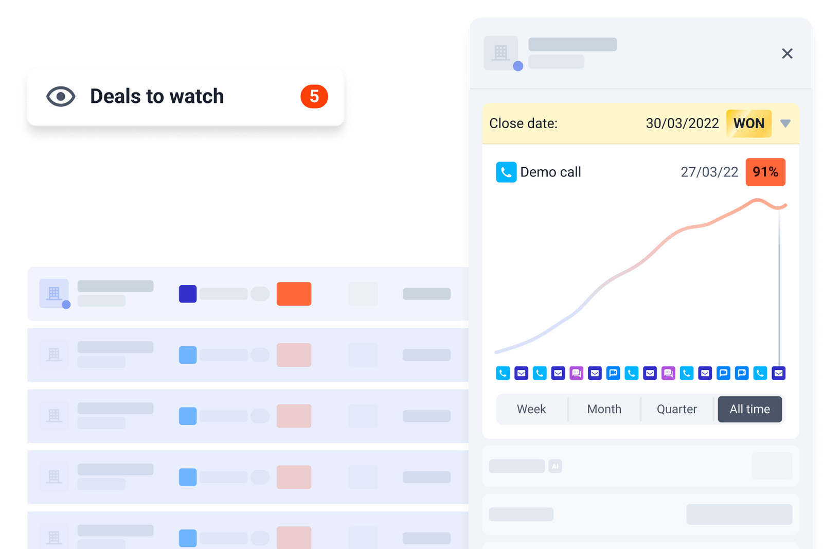 Dealcode | AI Guided Selling Software for B2B and SMEs