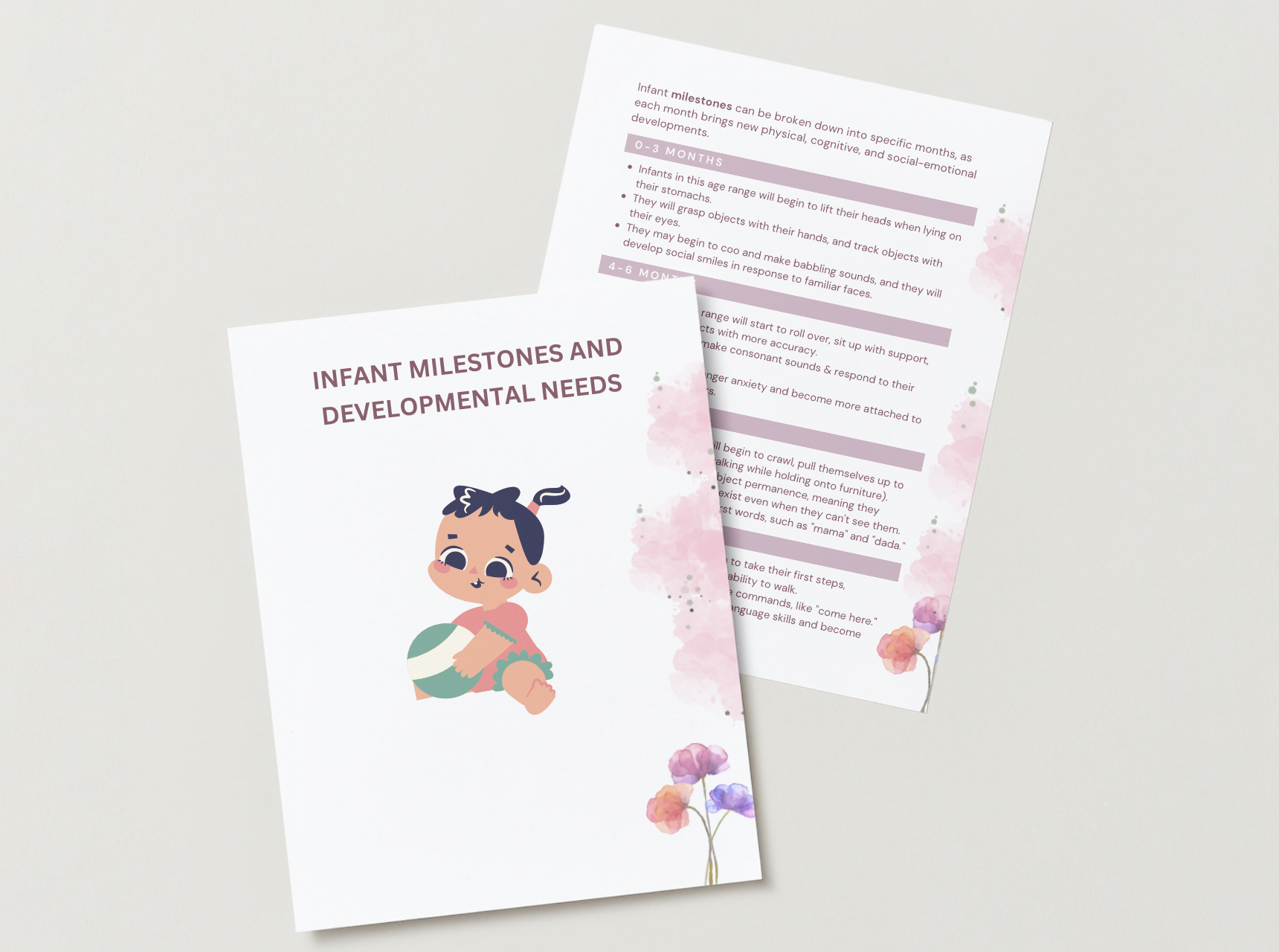 Editable Infants Milestones & Developmental Needs Printable Flyers ...