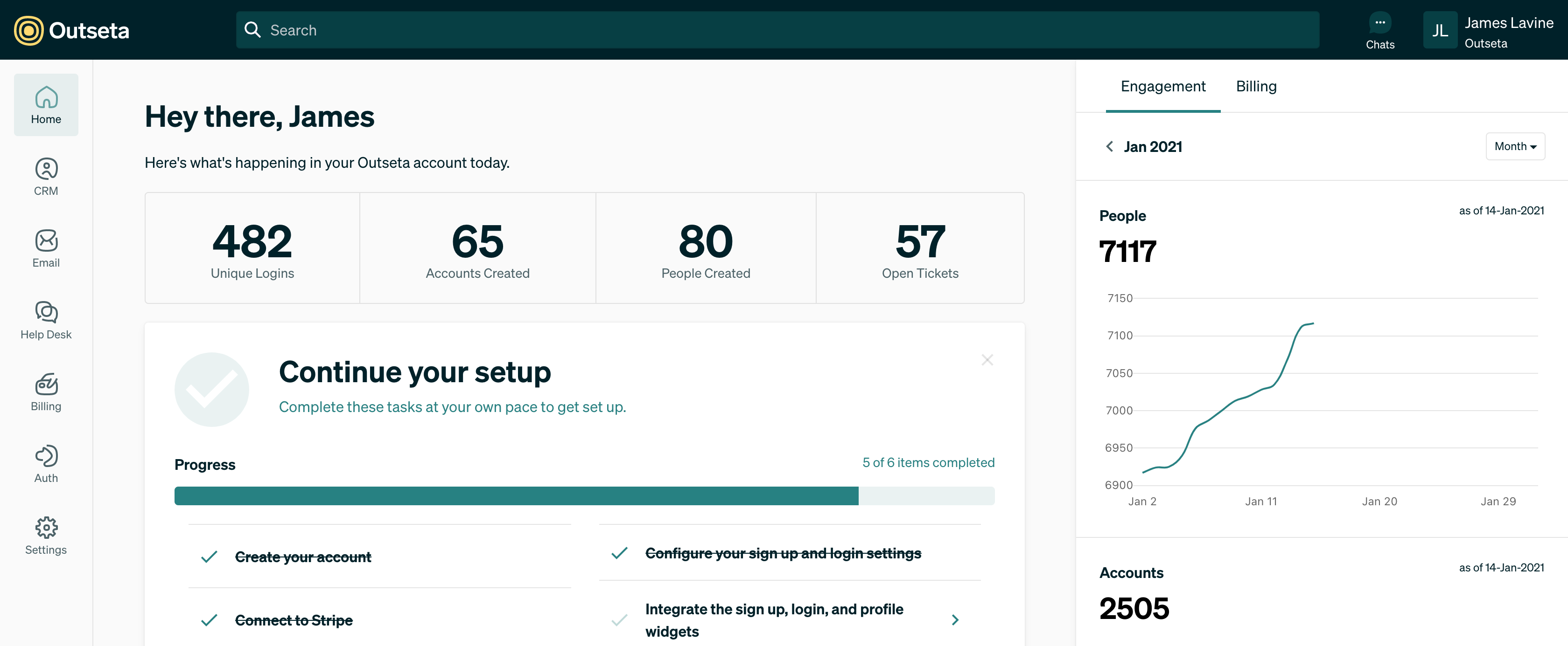 Authentication & SSO | Outseta