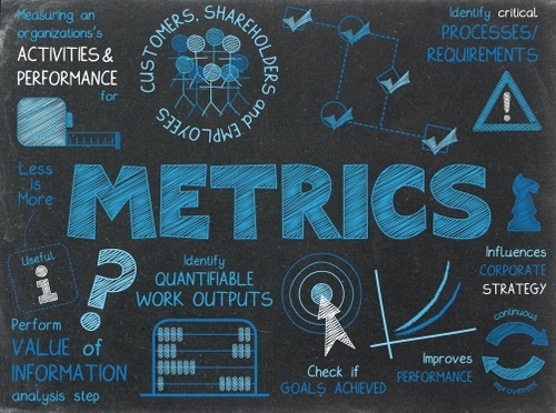 What Is Benchmark Testing Helpfull what-is-benchmark-testing-helpfull