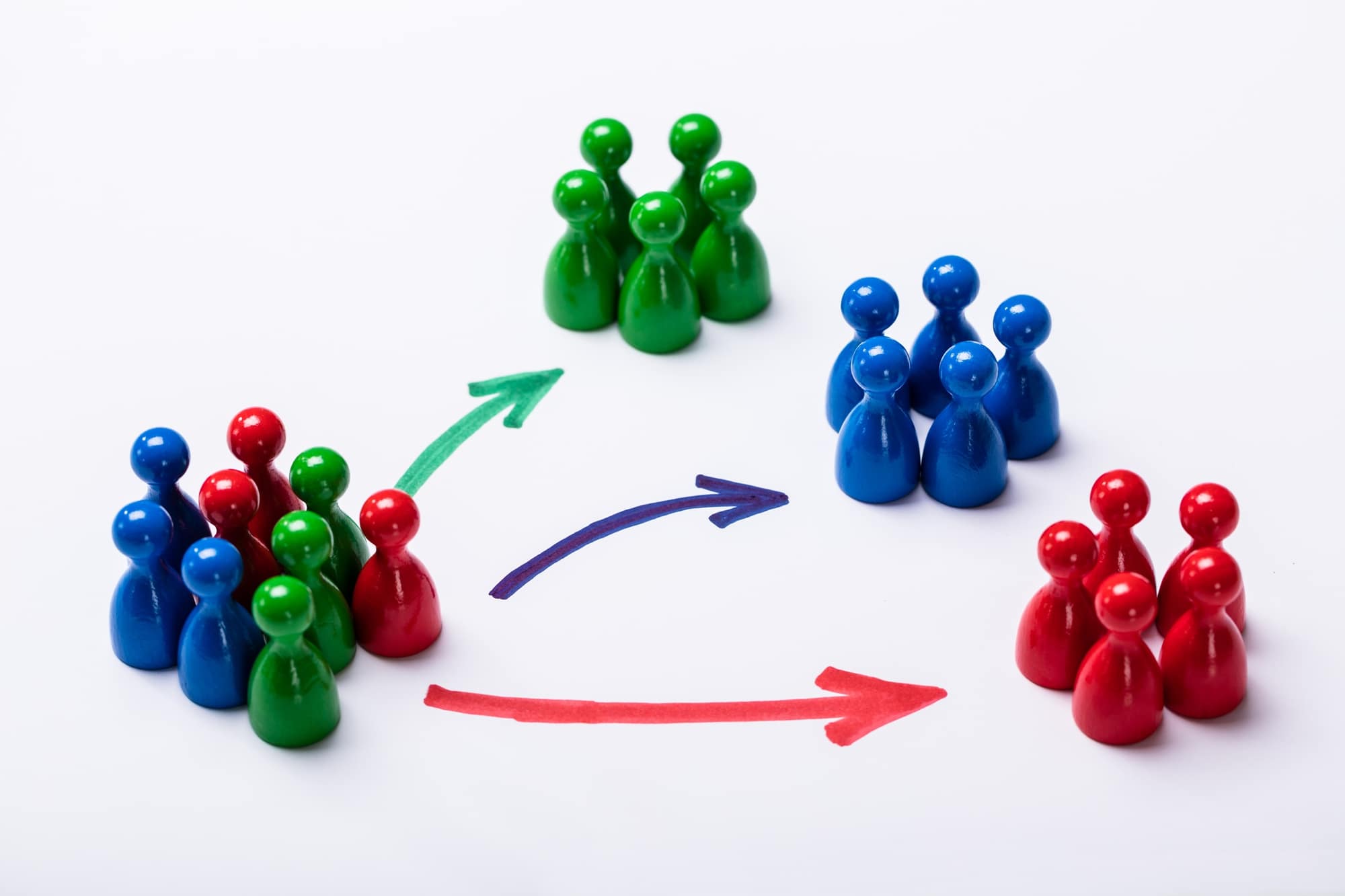Psychographic Segmentation - A Beginners Guide | Helpfull Psychographic Segmentation - A Beginners Guide | Helpfull