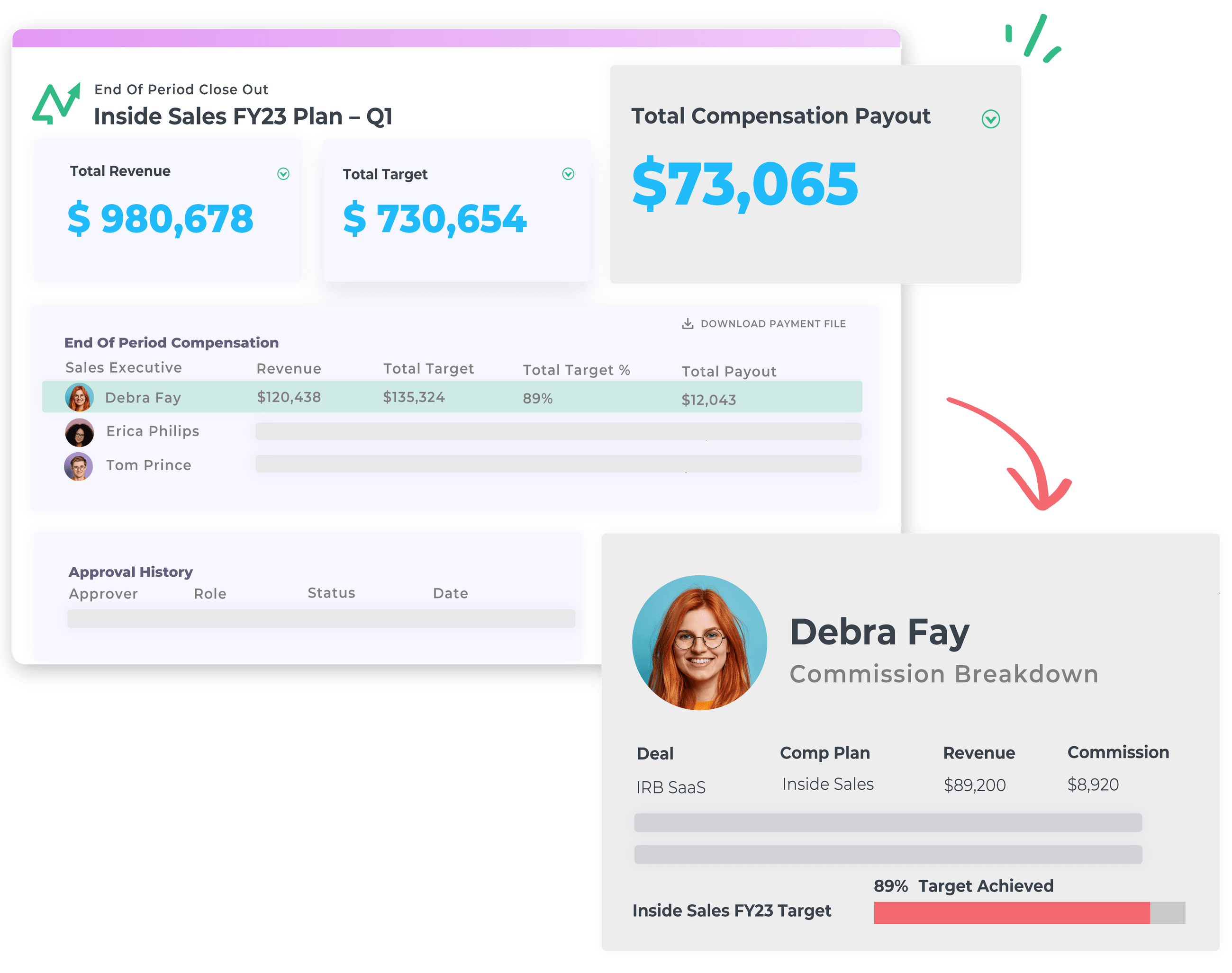 (Gated) Call Center Quality Assurance Maturity Model | Leaptree