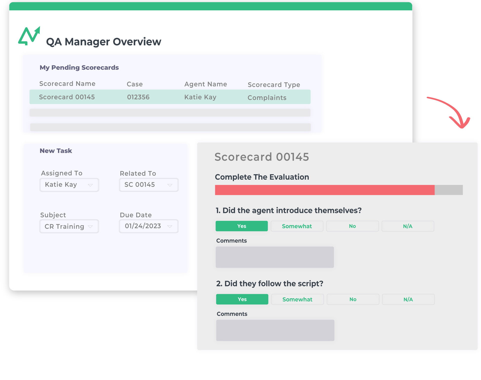 Revenue Performance Platform | Leaptree