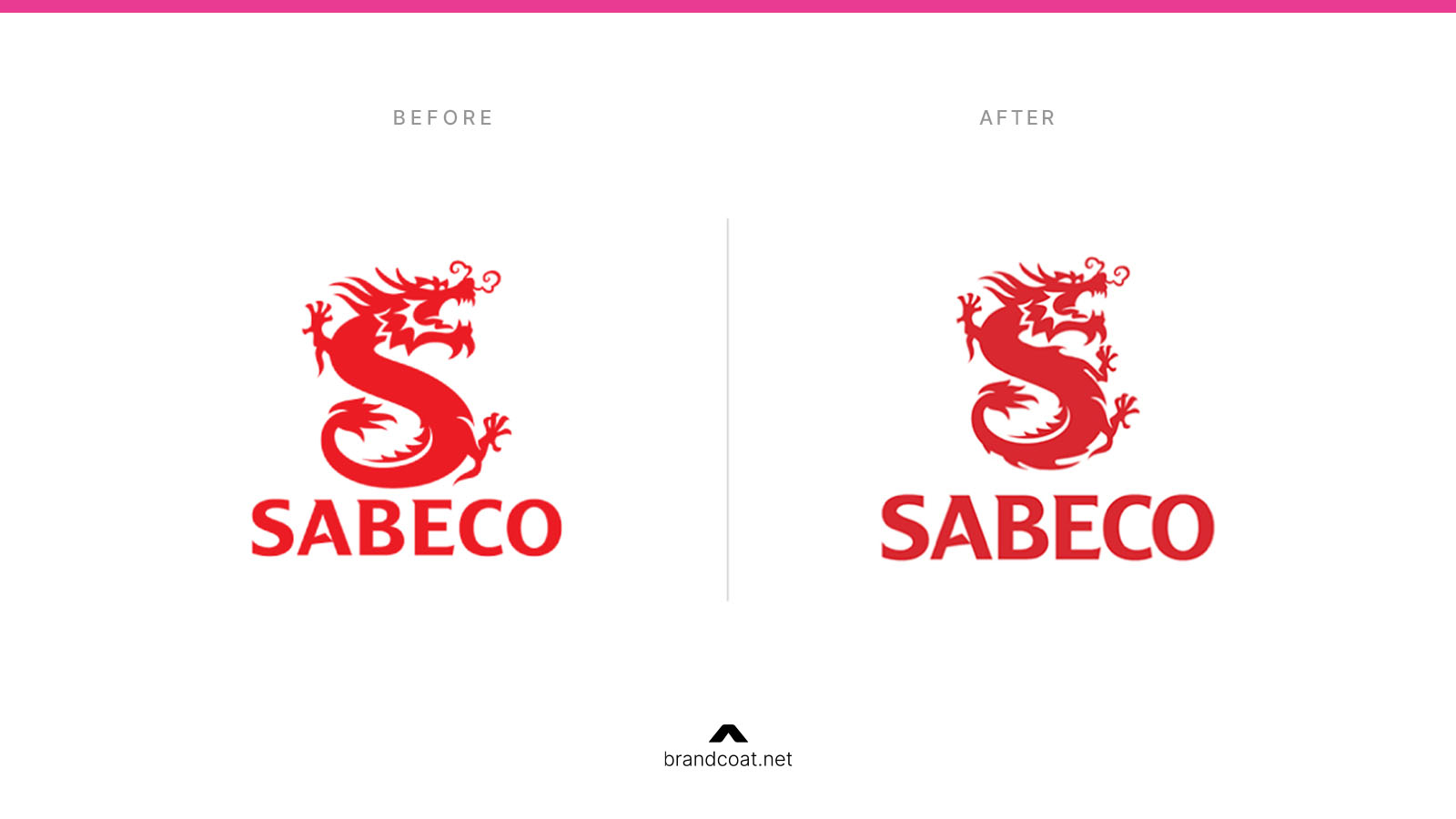 SABECO brand refresh | Spot the Difference!