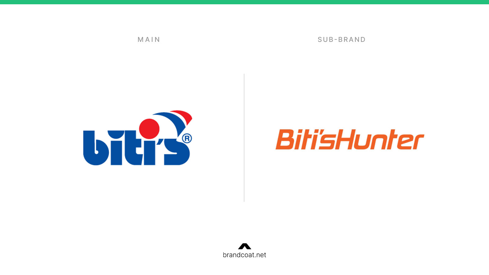 Biti’sHunter sub-branding | Proudly made in Vietnam