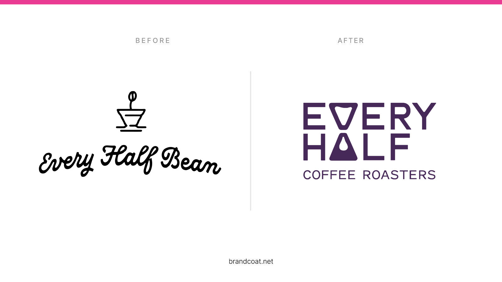 Every Half rebranding | The unexpectedly interesting coffee