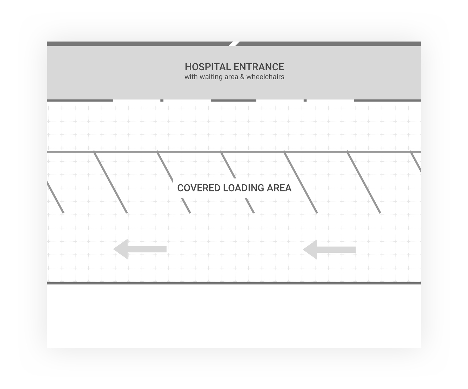 Hospital Entrances & The Patient Experience | Gregory Schmidt MD