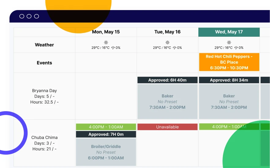 4 Efficient Tips for Managing Time Off Requests