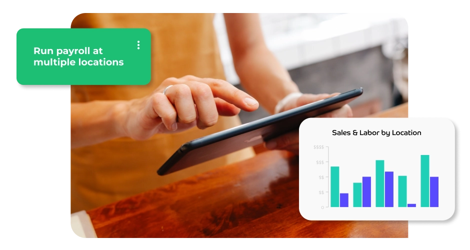 Integrated Payroll Software | Push Operations