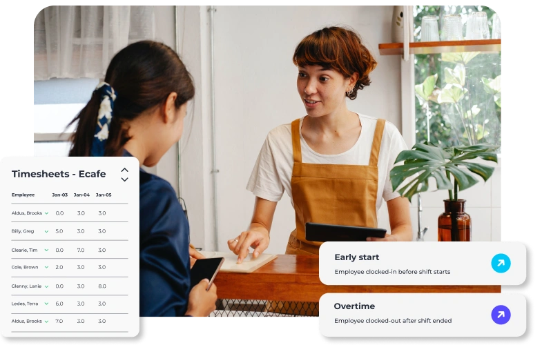 Restaurant Software | HR, Payroll and People Management