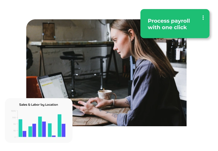 Coffee Shop payroll and workforce management software
