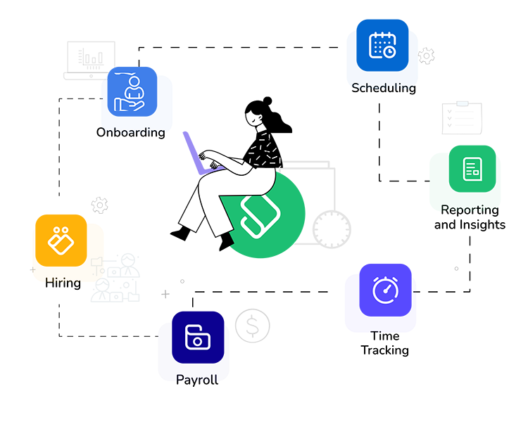 Push | #1 Payroll, HR and Workforce Management