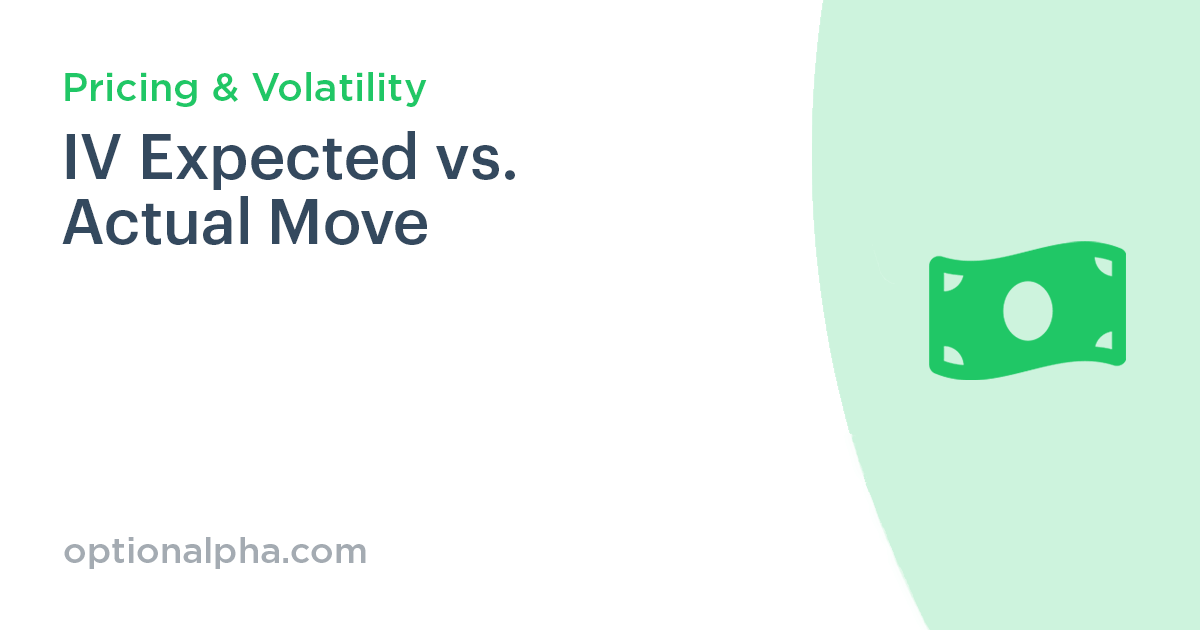 IV Expected vs. Actual Move | Option Alpha