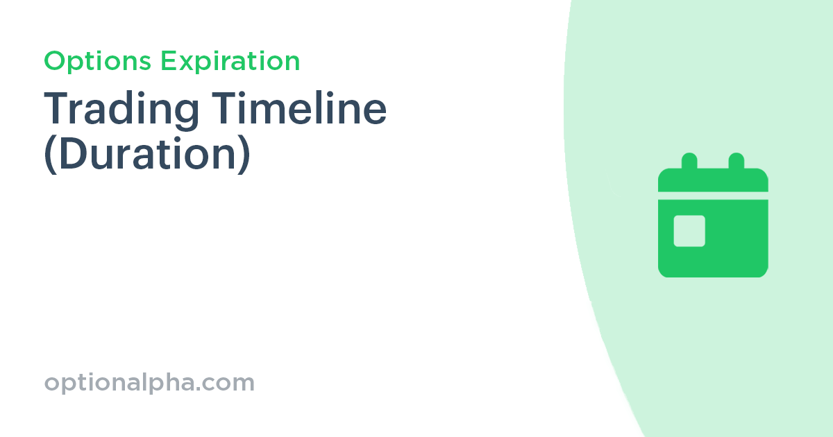 Trading Timeline (Duration) | Option Alpha