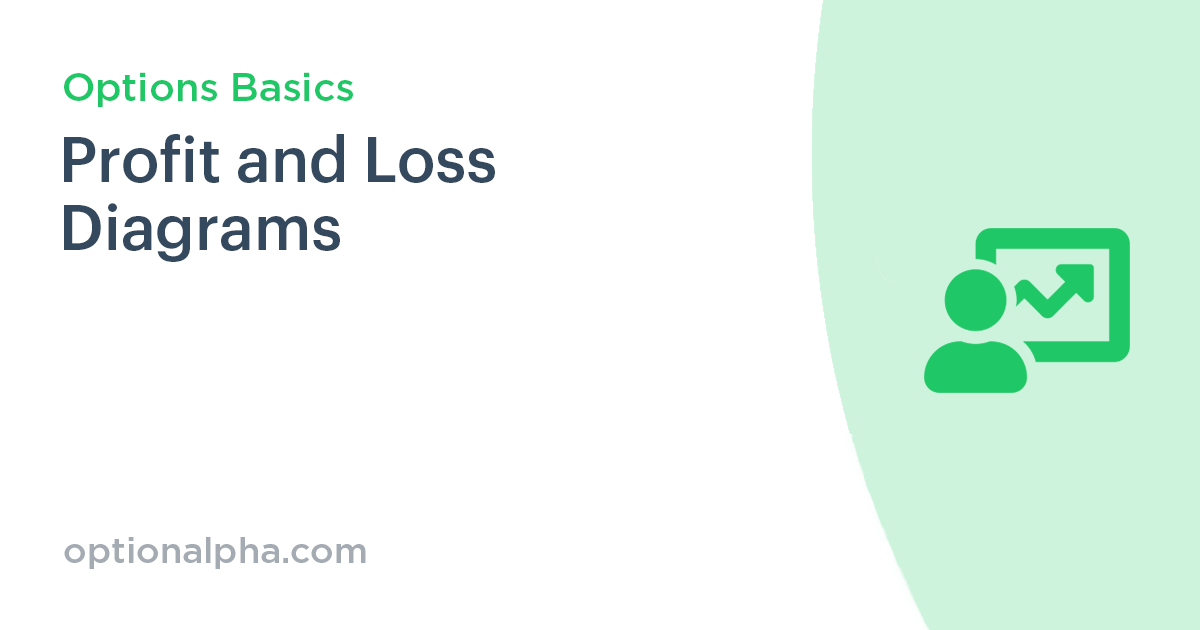 Profit and Loss Diagrams | Option Alpha