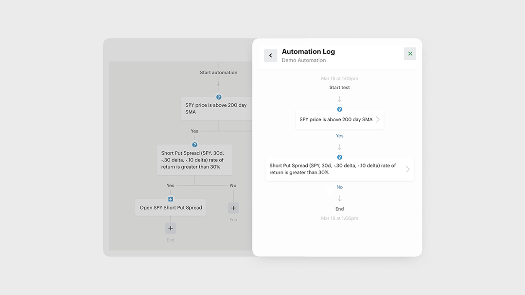Strategies | Option Alpha
