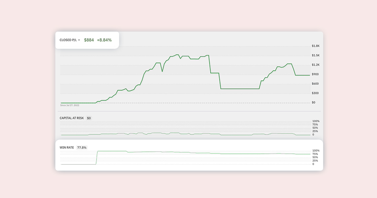 Expanded Bot Performance Stats | Option Alpha