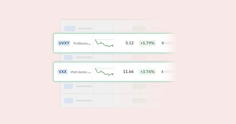 Kirk Du Plessis | Founder | Option Alpha