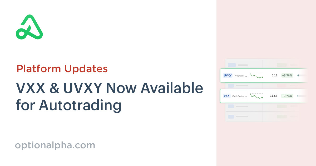 VXX & UVXY Autotrading | Option Alpha Blog