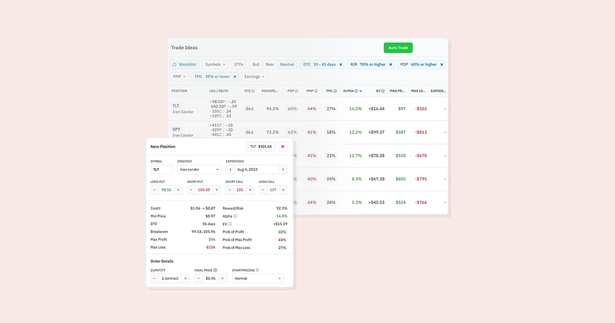 Find Better Trade Ideas | Option Alpha
