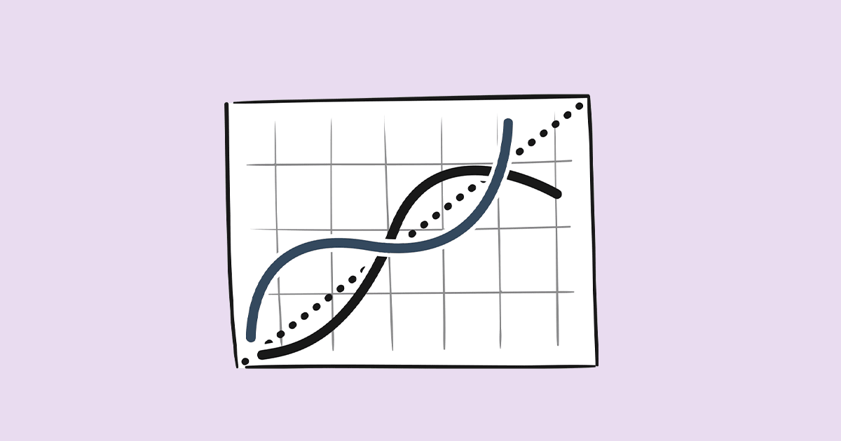 Probability & Performance: Expected Value vs. Realized P/L Probability & Performance: Expected Value vs. Realized P/L