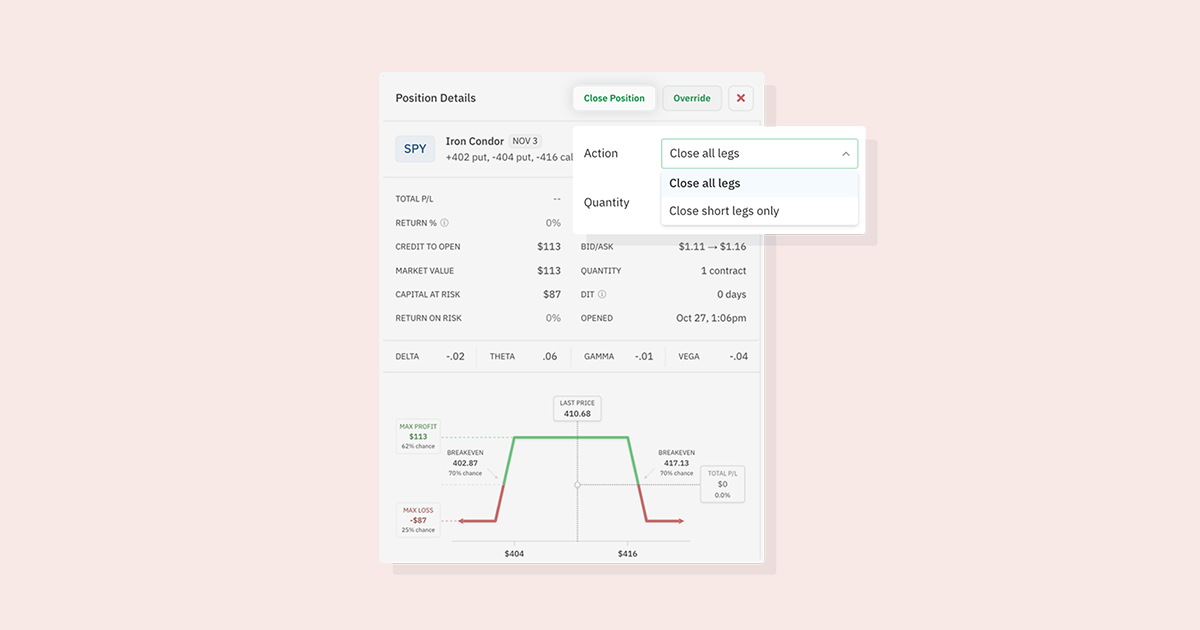 Partial Closes and Ability to Close Short Legs
