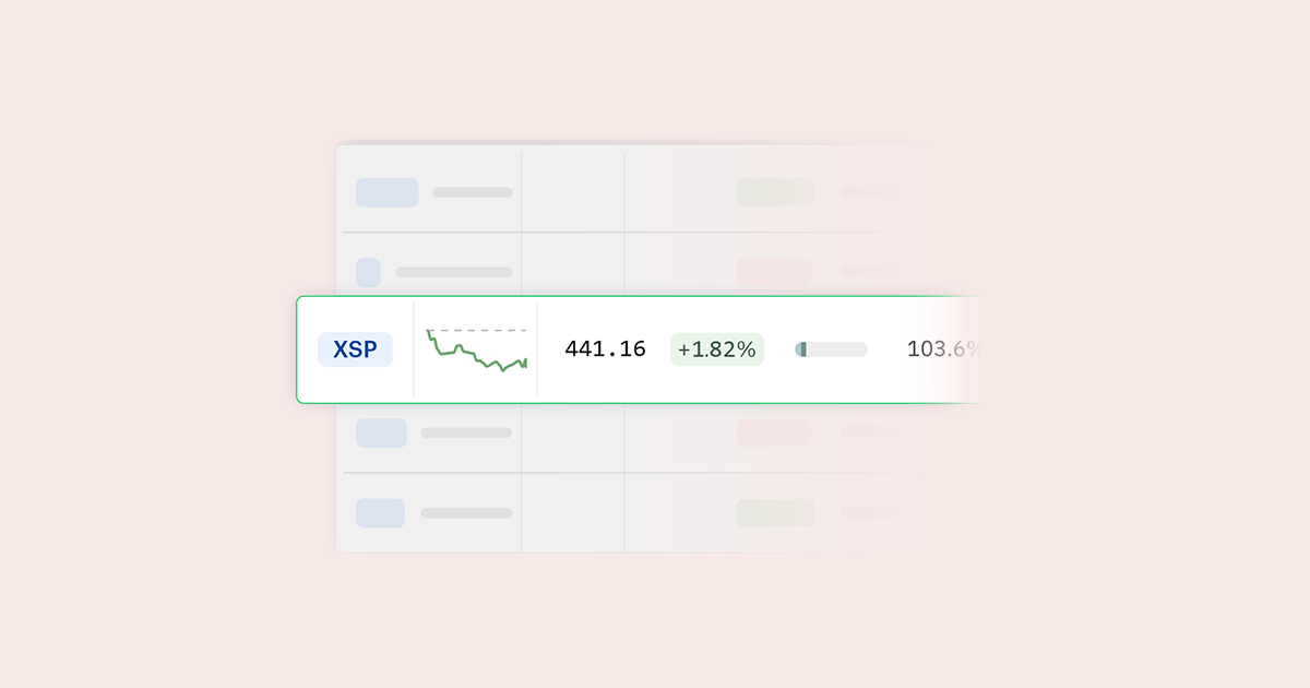 XSP Options Now Available for Trading | Option Alpha