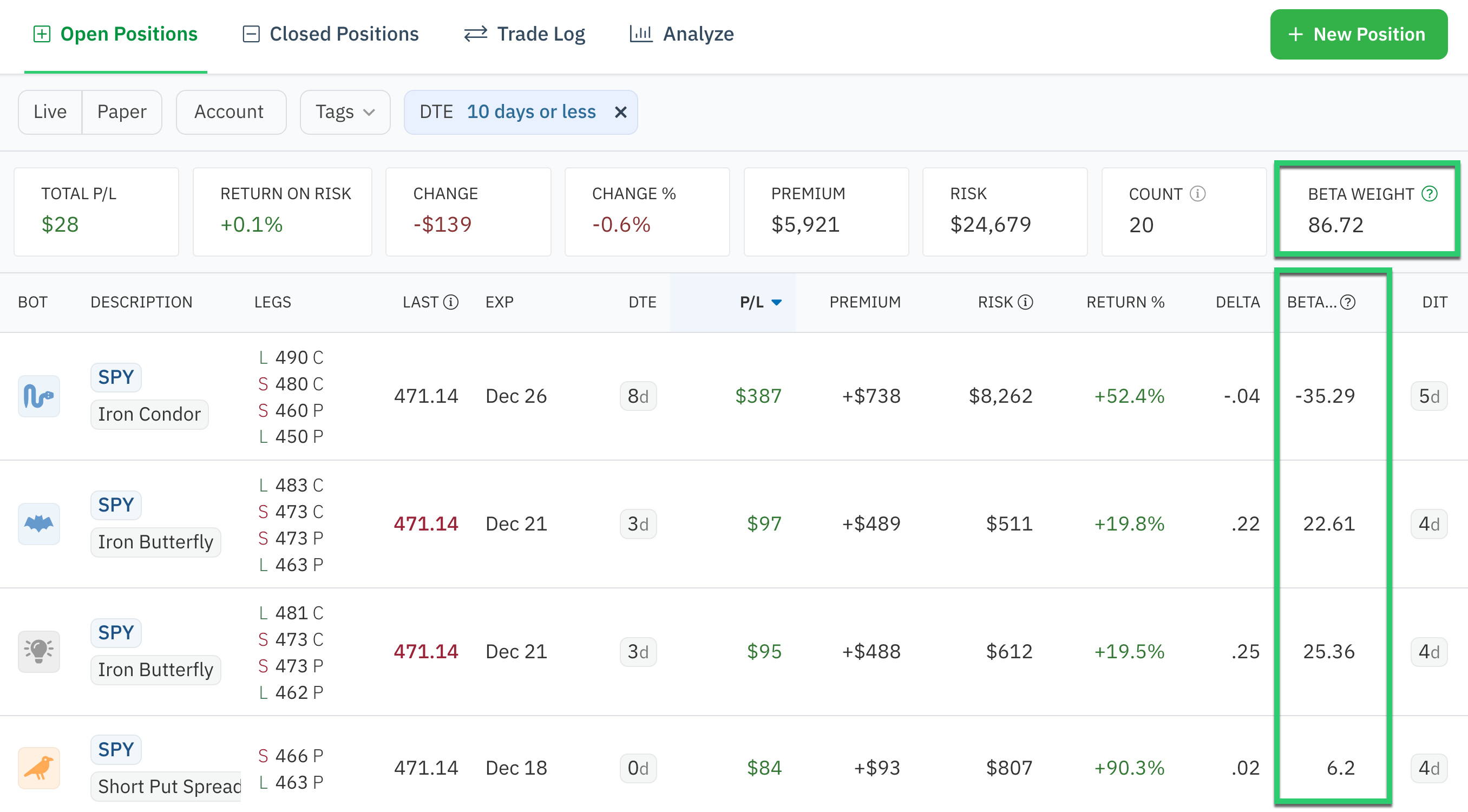 Beta Weighting Bots & Positions | Option Alpha