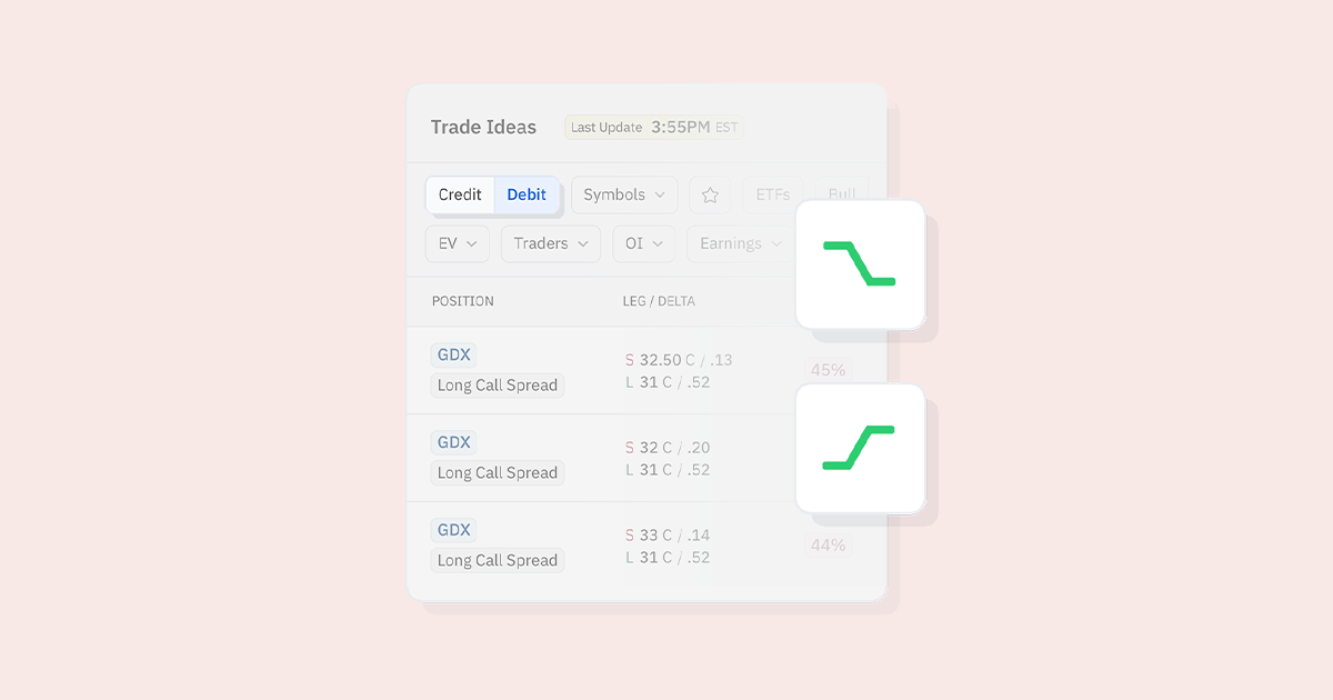 Trade Ideas | Option Alpha Blog