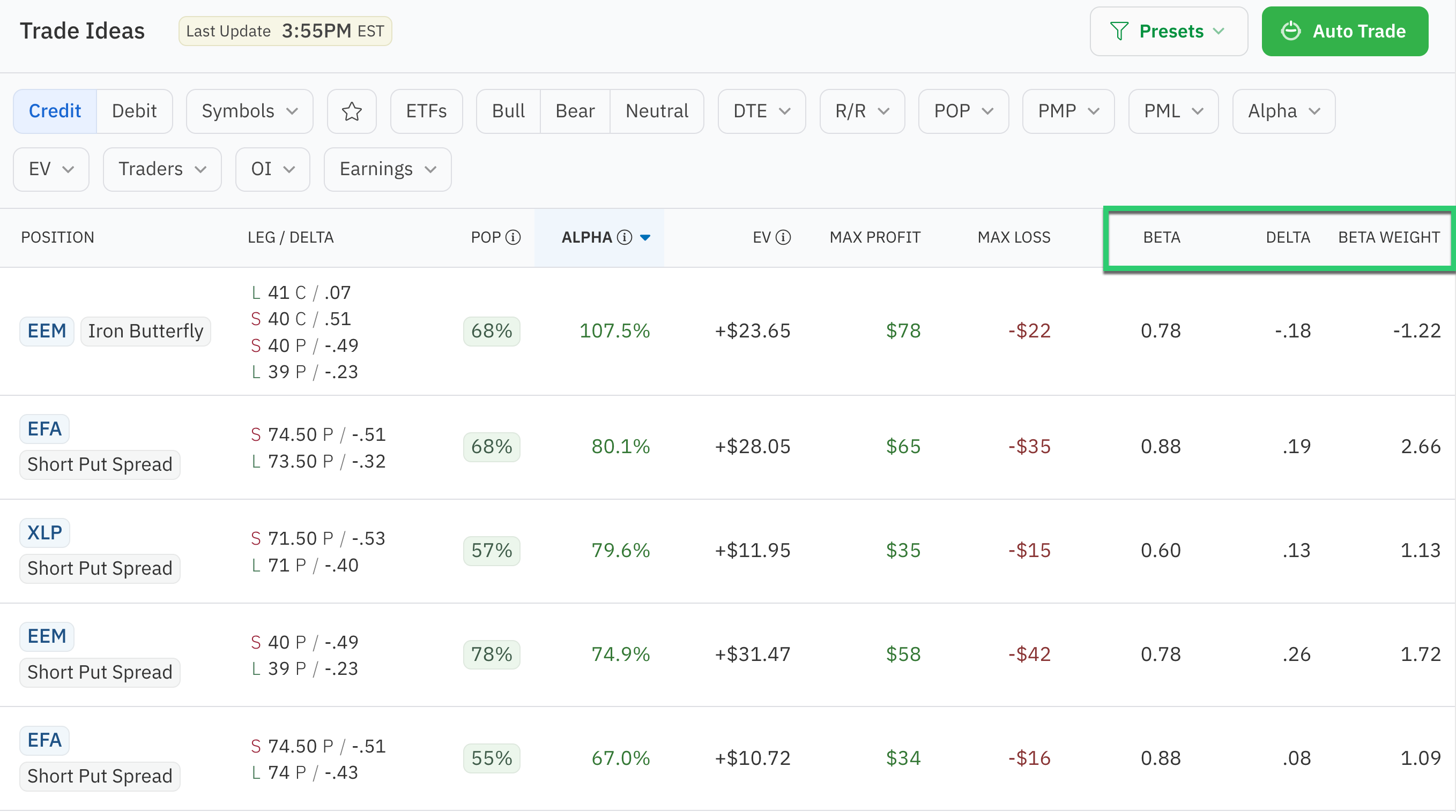Delta, Beta, and Beta Weighted Added to Trade Ideas