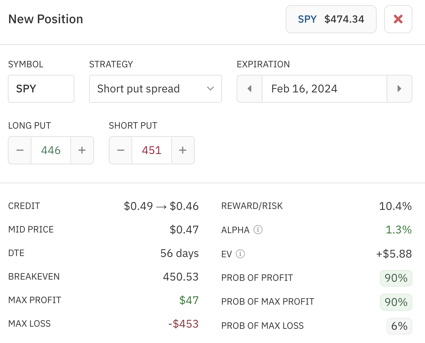 Credit Spreads vs. Debit Spreads