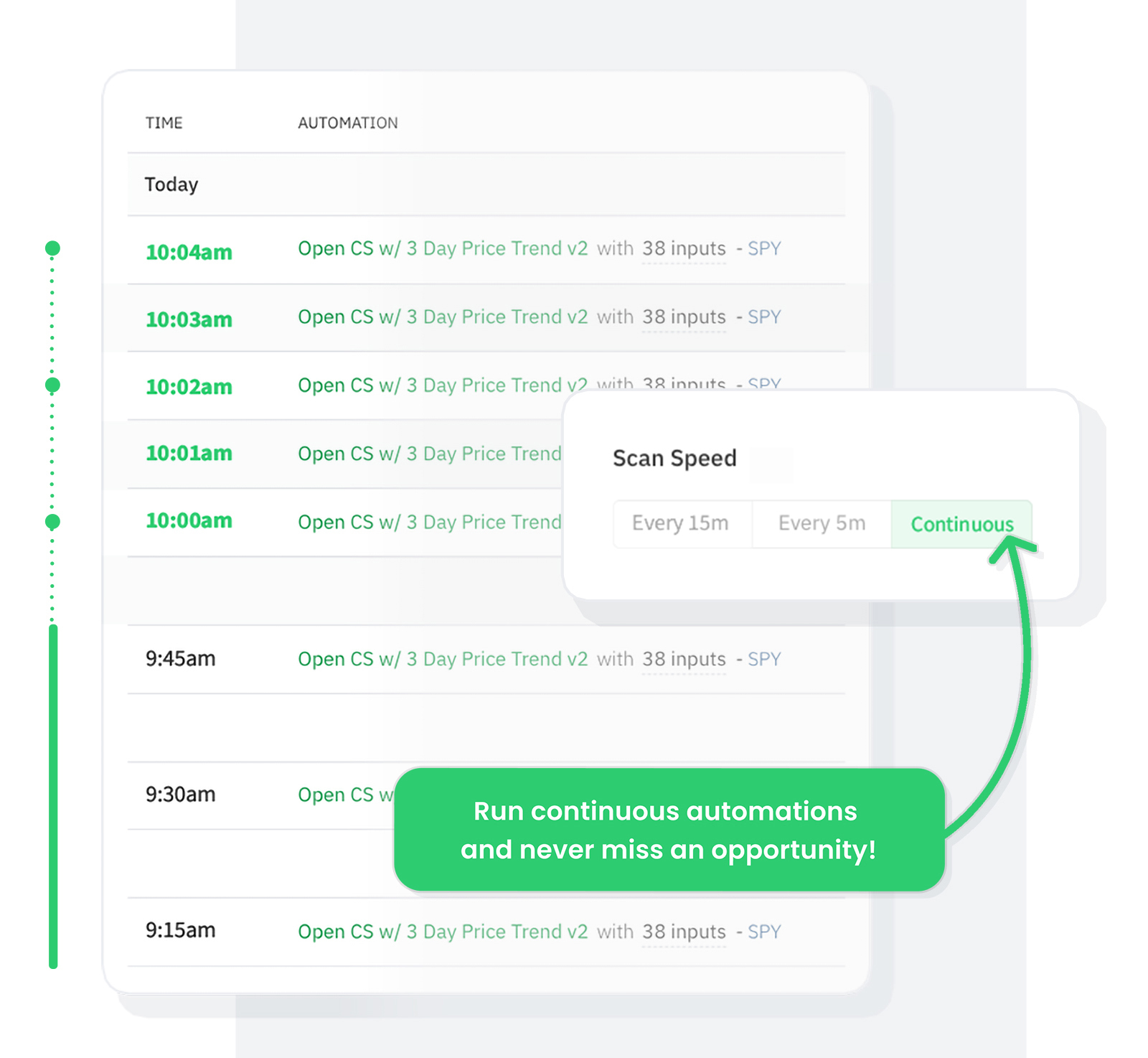 Bot Supercharging: More Power, Symbols, & Positions
