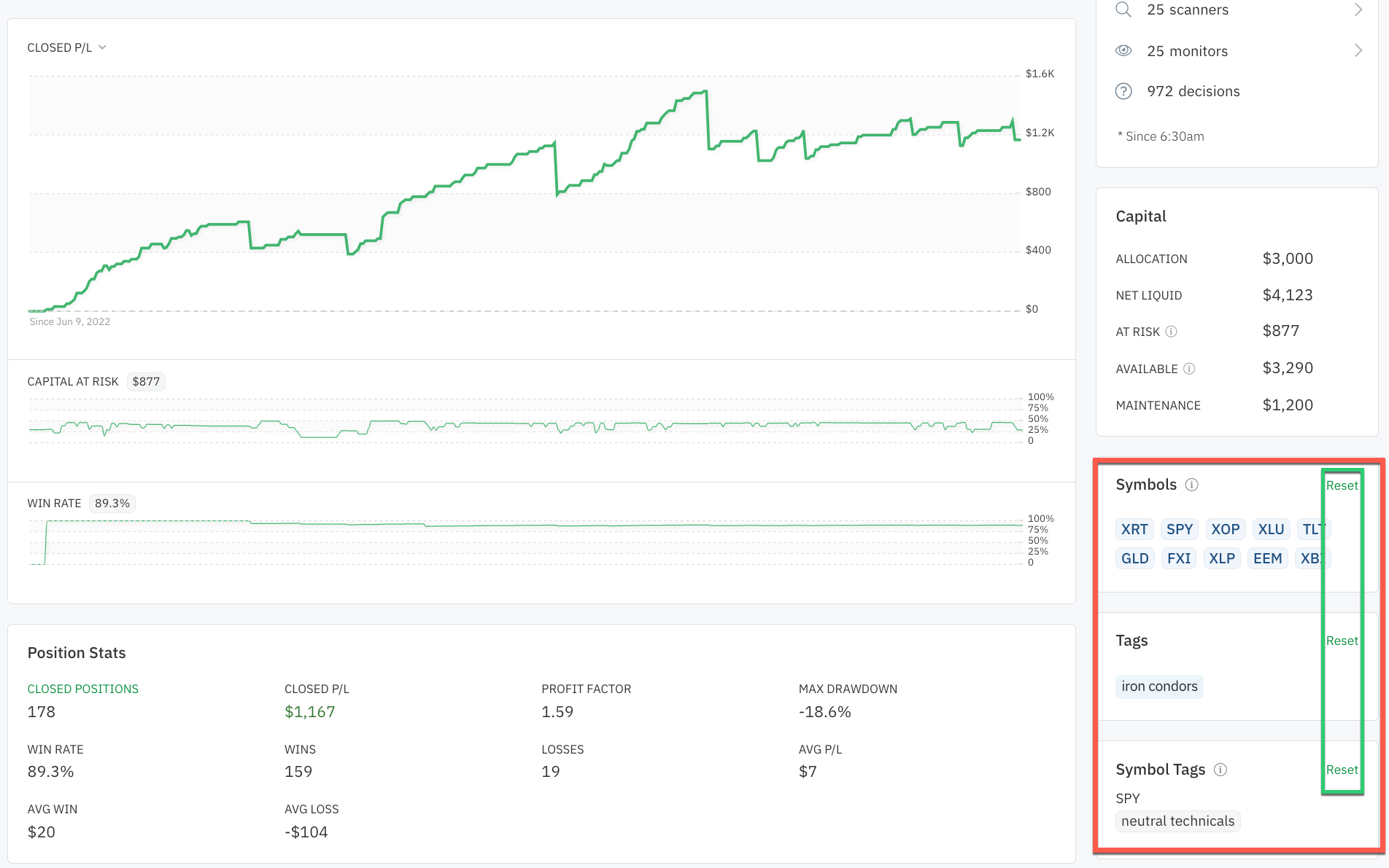 Reset Tags & Symbols from Bot Dashboard