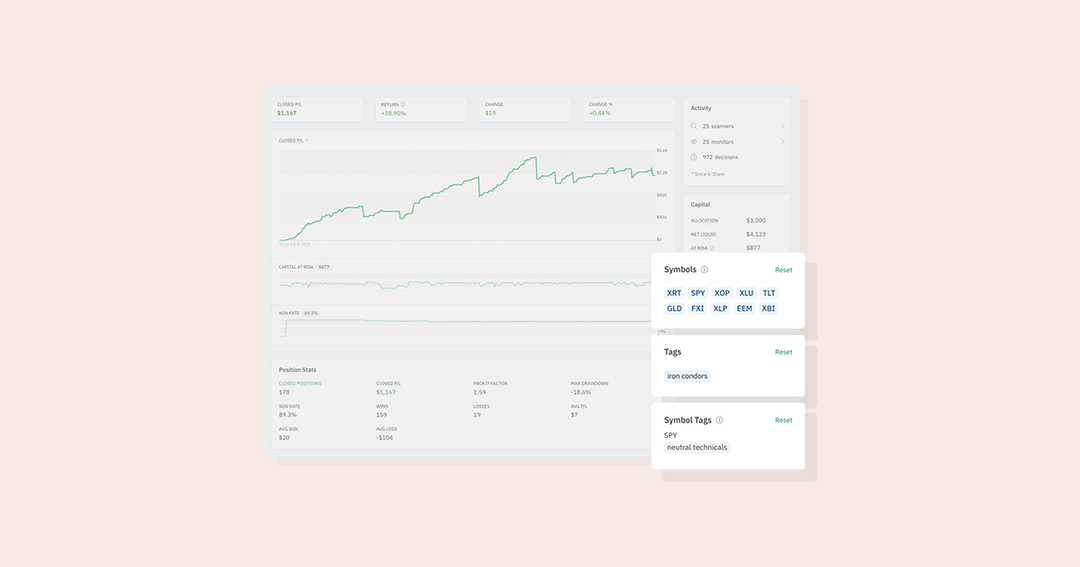 Reset Tags & Symbols from Bot Dashboard