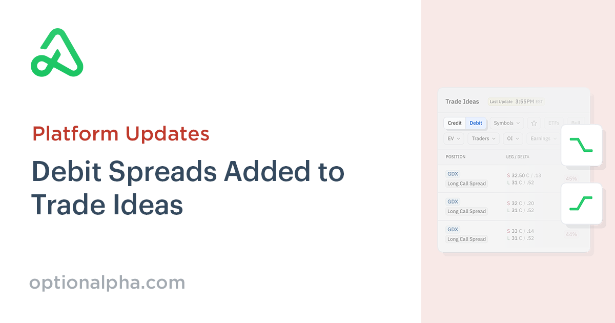 Options Trade Ideas: Debit Spreads