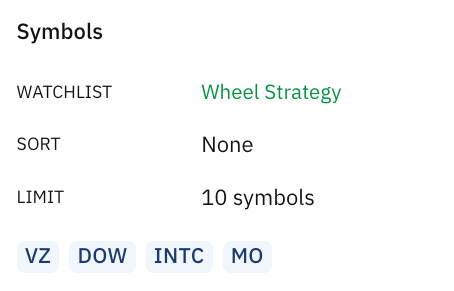 How to Trade the Options Wheel Strategy | Option Alpha Guide