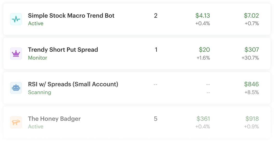Bots | Automated Trading from Option Alpha