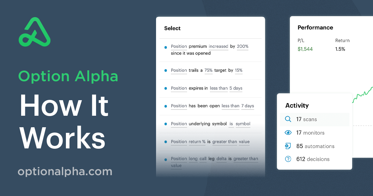 How It Works | Autotrading w/ Option Alpha
