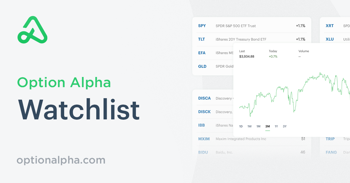 Watchlist | Option Alpha