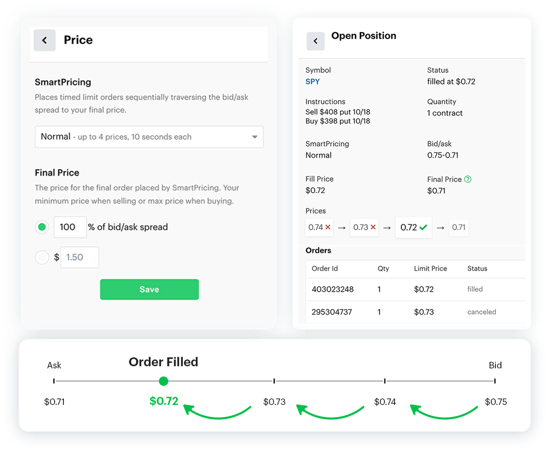 Bots | Automated Trading from Option Alpha