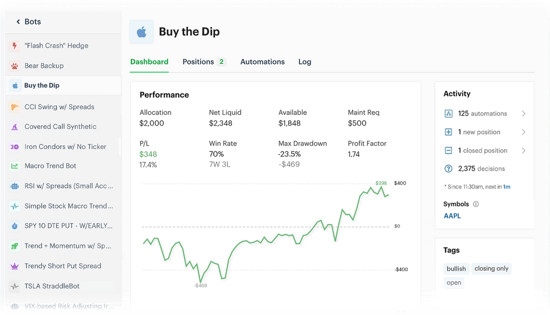 Autotrading Platform for Stocks & Options | Option Alpha