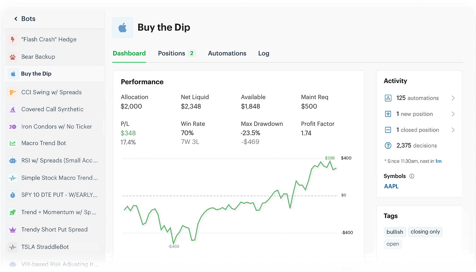 Autotrading Platform for Stocks & Options | Option Alpha