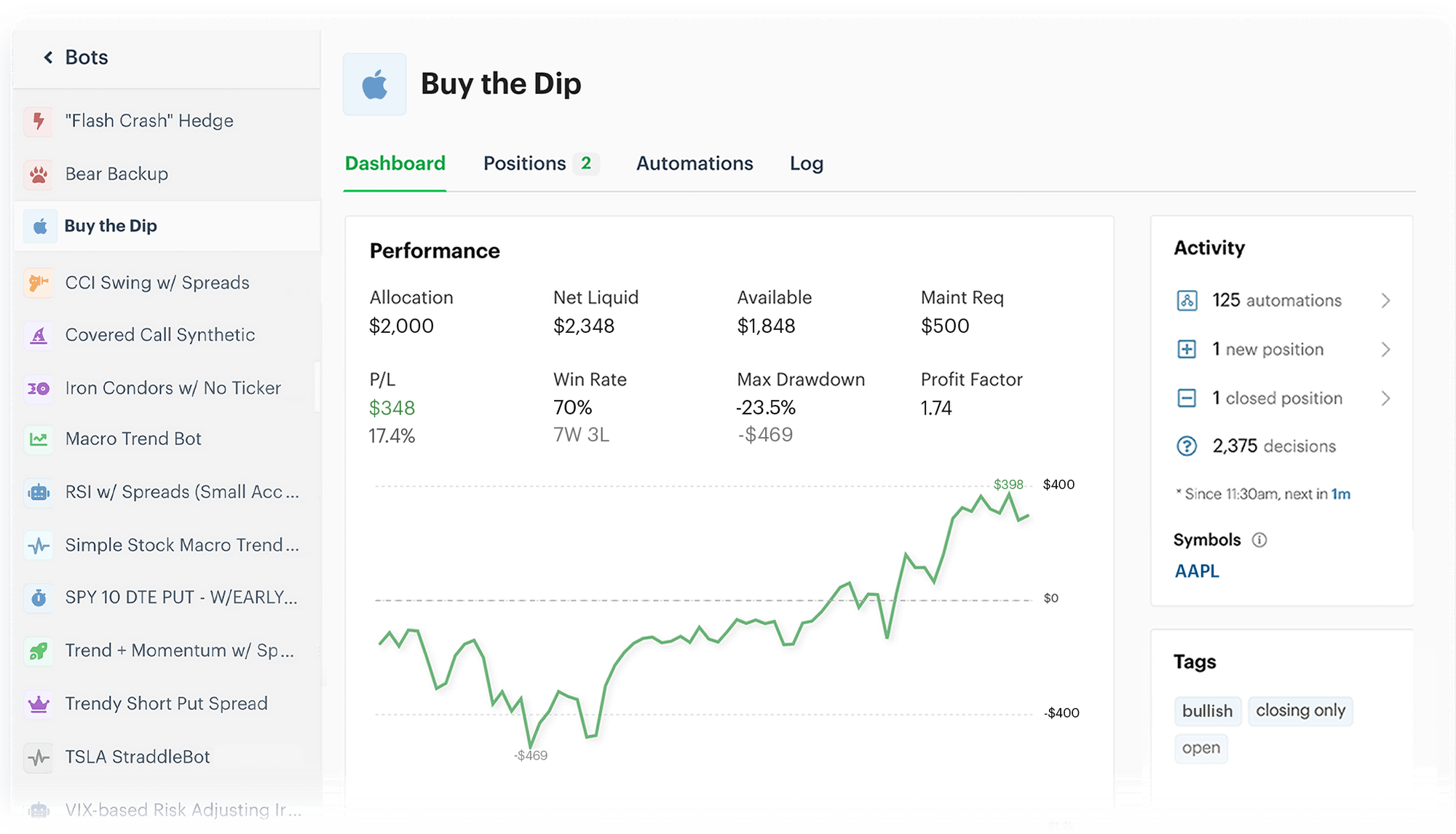 Autotrading Platform for Stocks & Options | Option Alpha