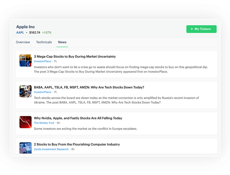 Autotrading Platform for Stocks & Options | Option Alpha