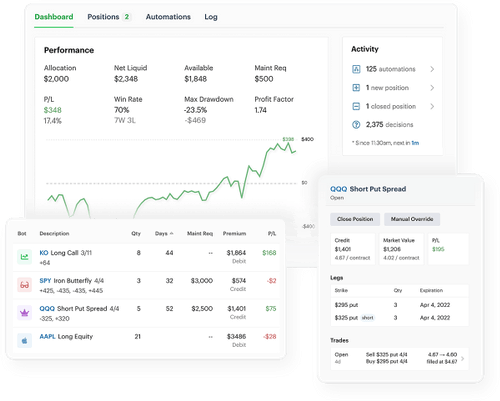 Bots | Automated Trading from Option Alpha