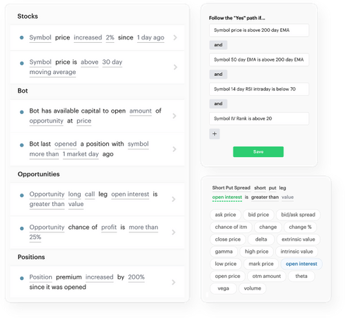 Bots | Automated Trading from Option Alpha