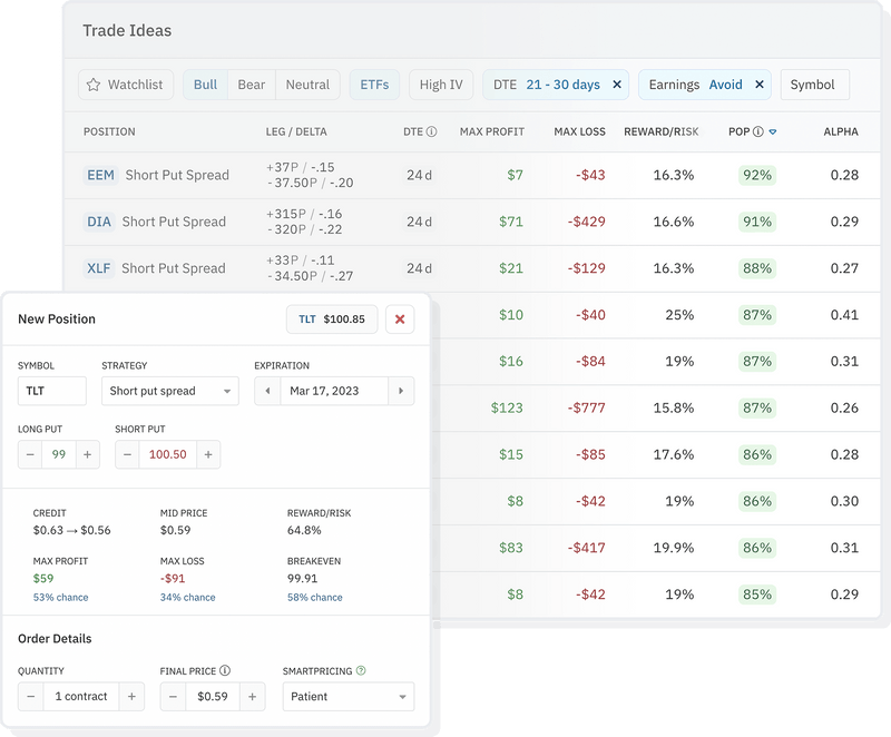 Autotrading Platform for Stocks & Options | Option Alpha